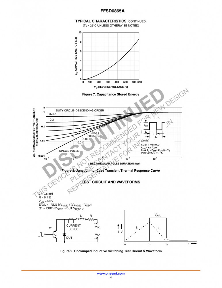 FFSD0865A datasheet page 4