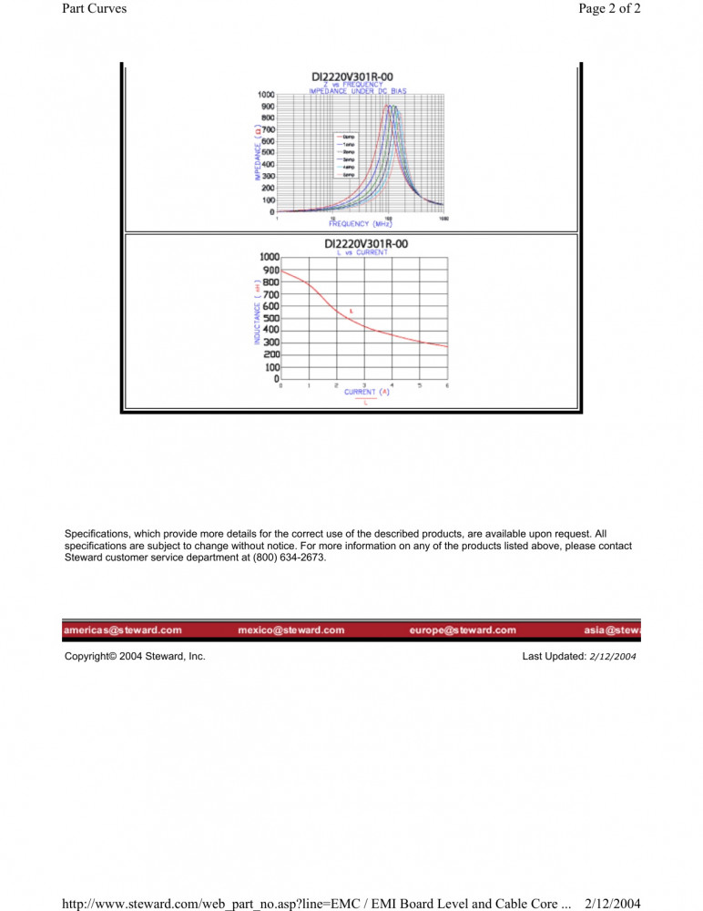DI2220V301R-00 technical document page 2