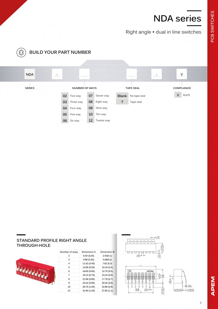 APEM NDA series technical document page 3