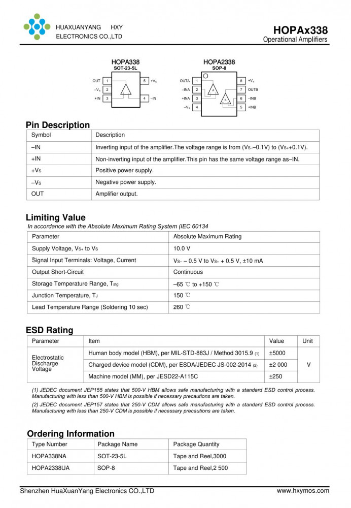 HOPA2338UA datasheet page 2