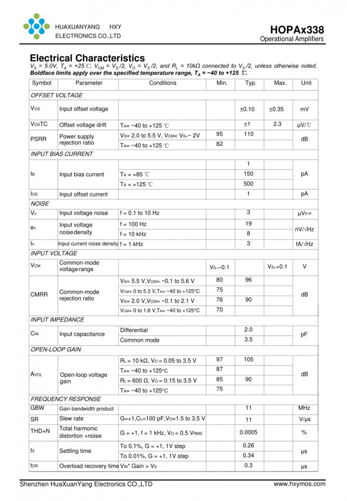 HOPA2338UA datasheet page 3