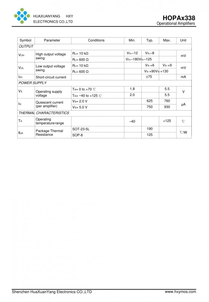 HOPA2338UA datasheet page 4