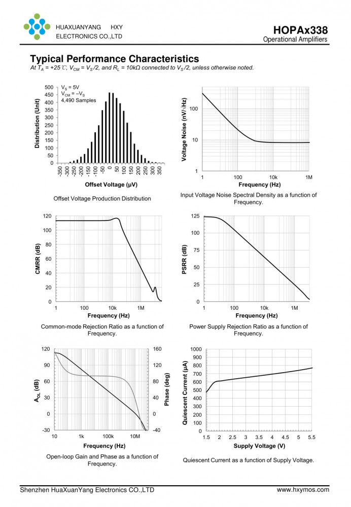 HOPA2338UA datasheet page 5