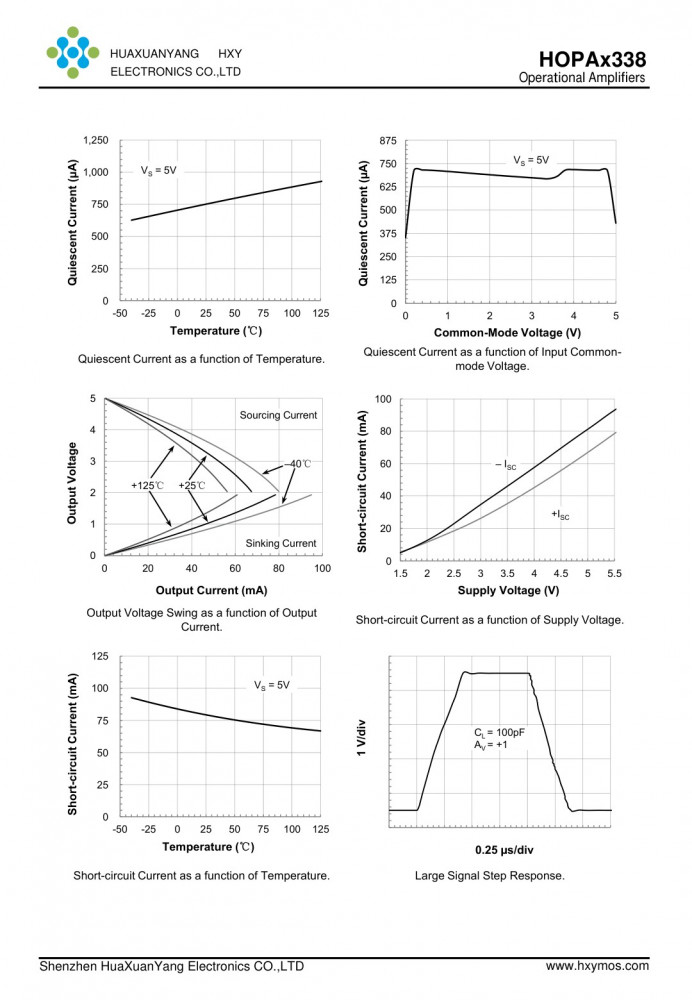 HOPA2338UA datasheet page 6