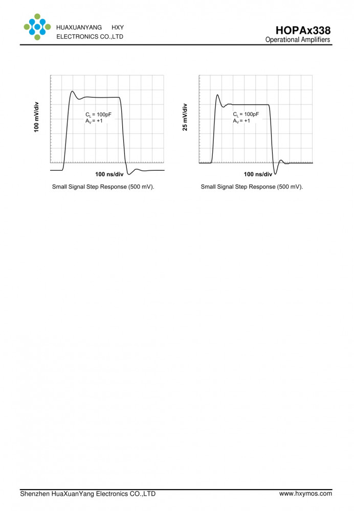 HOPA2338UA datasheet page 7