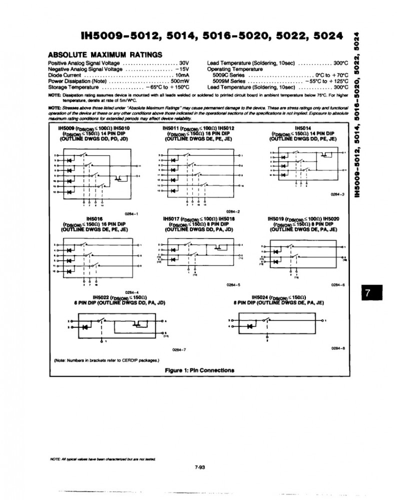 IH5012CDE datasheet page 3