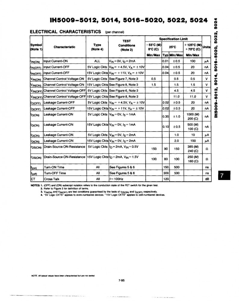 IH5012CDE datasheet page 5