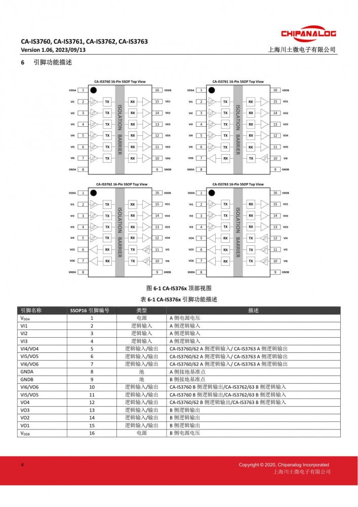 CA-IS3762HB datasheet page 4