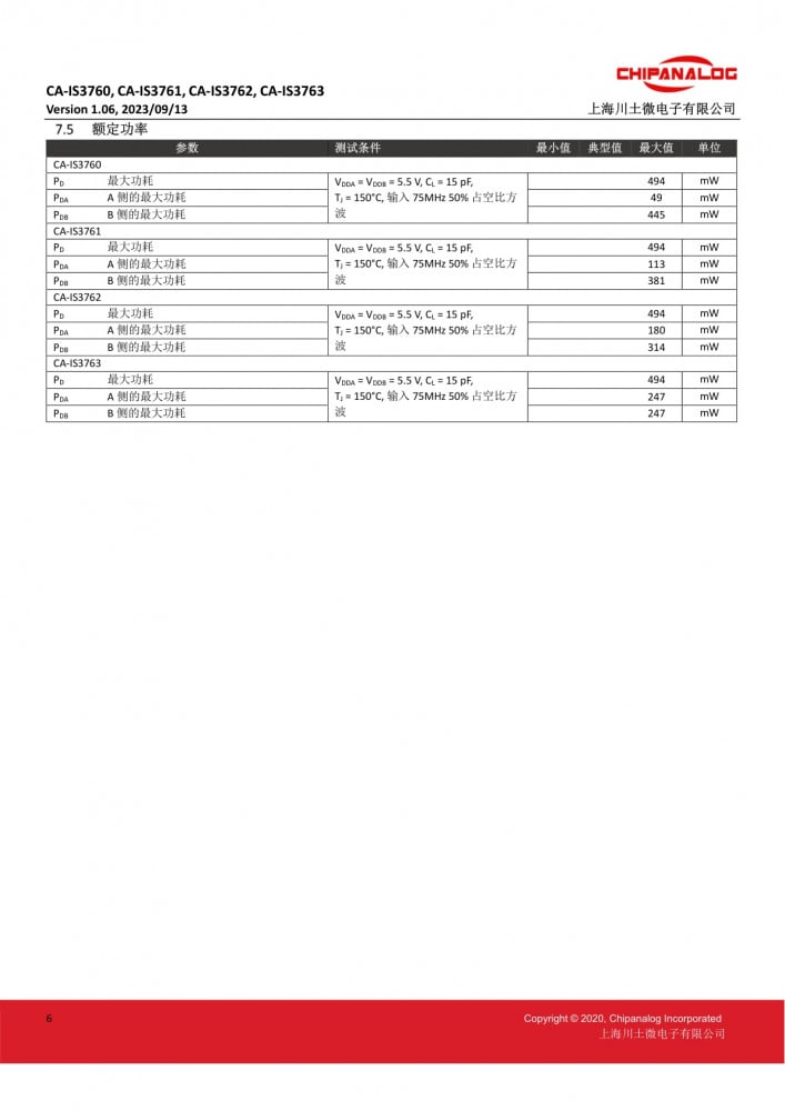 CA-IS3762HB datasheet page 6