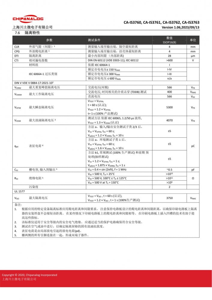 CA-IS3762HB datasheet page 7
