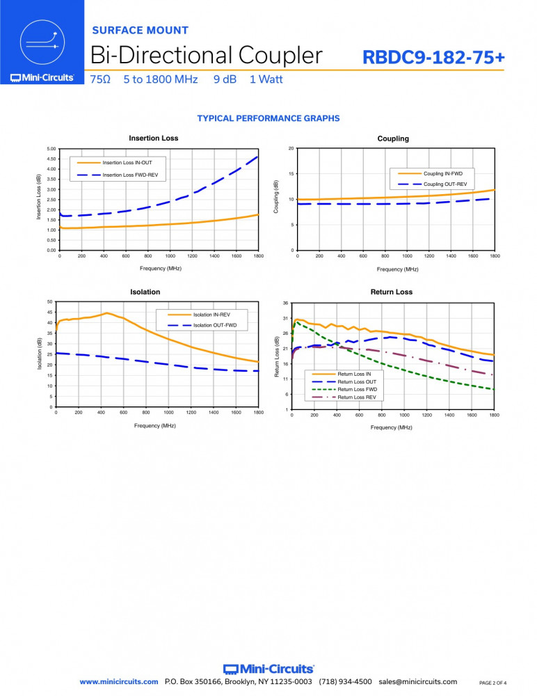 RBDC9-182-75+ datasheet page 2