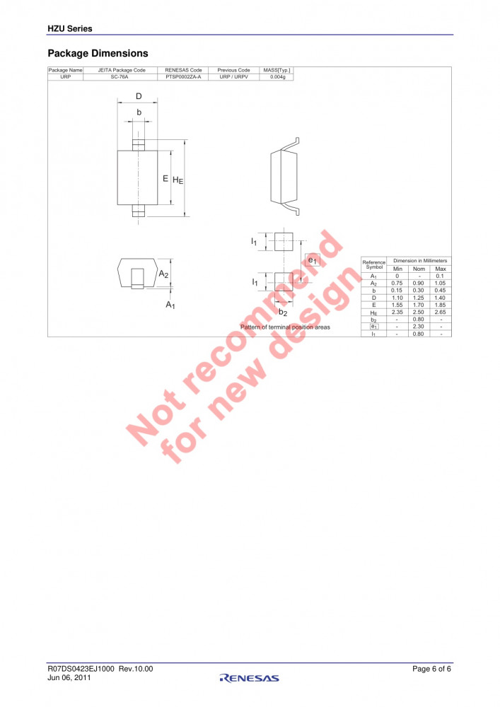 RENESAS HZU series document page 6