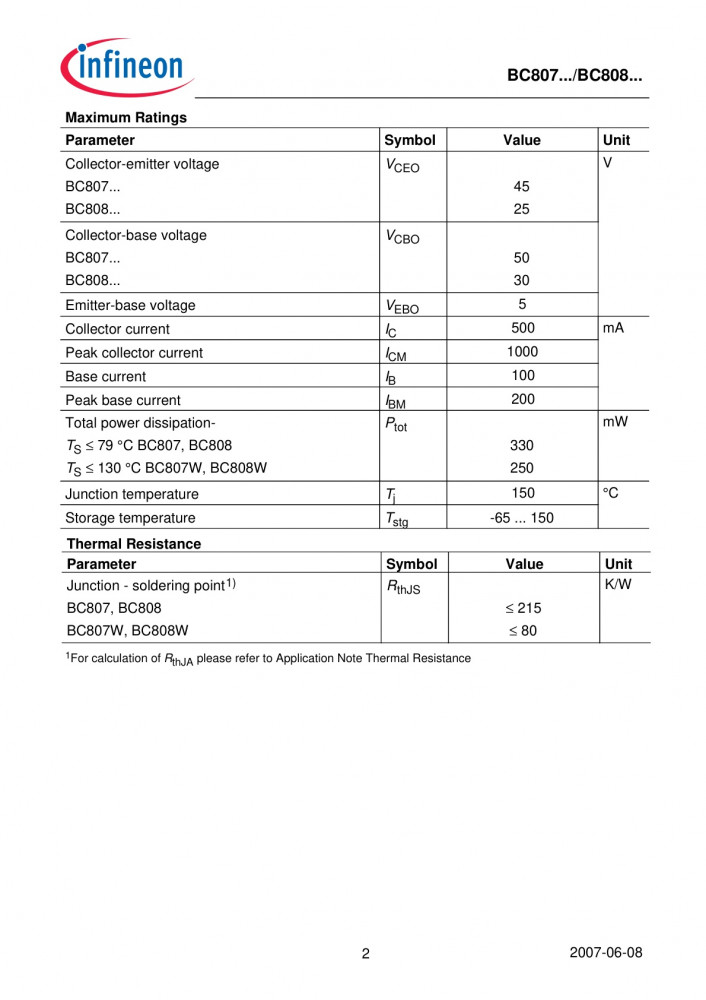 BC807-40E6359 datasheet page 2
