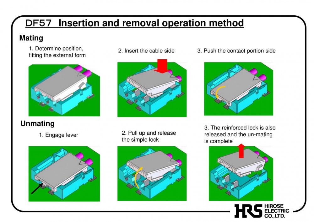 DF57 series insertion and removal operation document