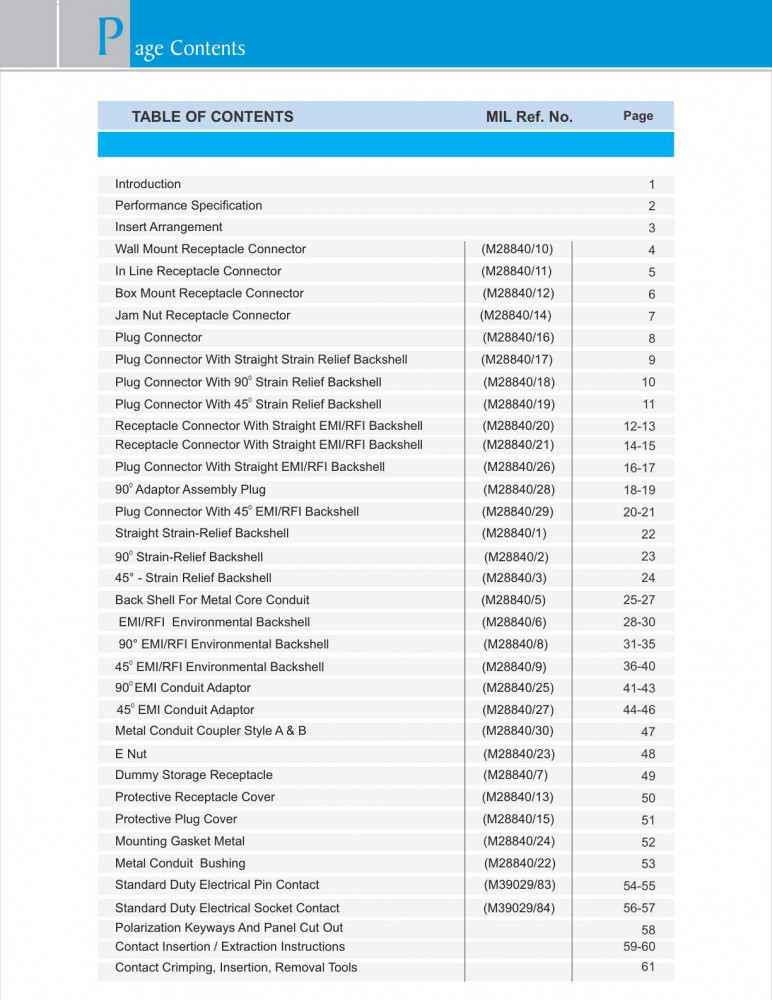 Amphenol M28840 documentation page 3