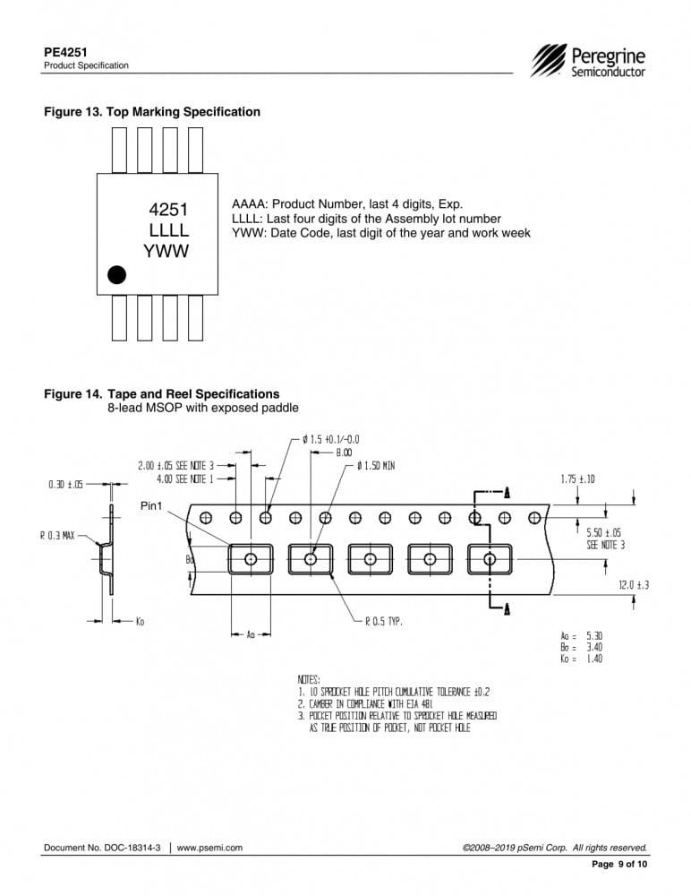 PE4251MLI datasheet page 9