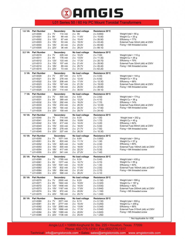 Amgis L01 series transformer document page 2