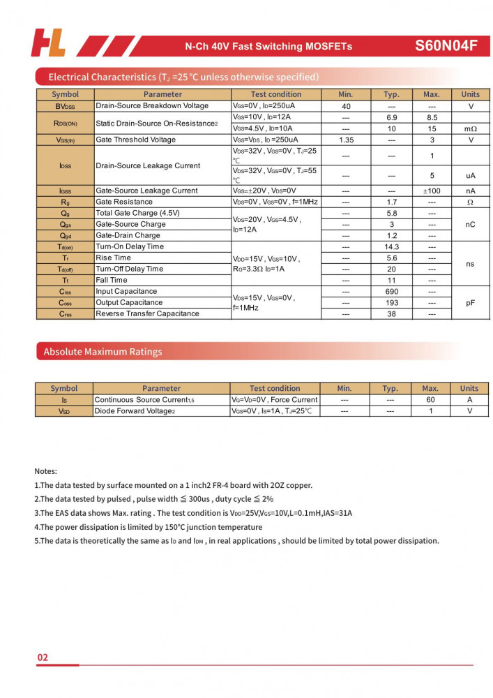 S60N04F datasheet page 2