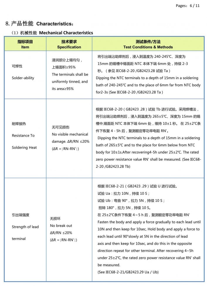DGCX NTC 10D-5 document page 6