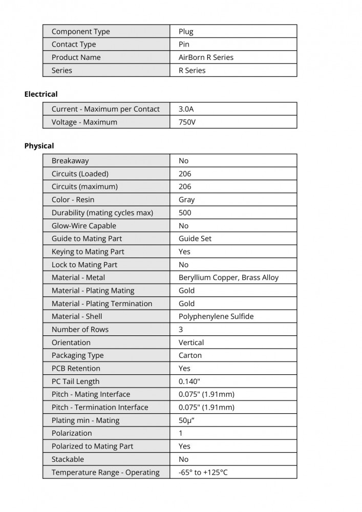 RM312-206-121-5501 technical document preview, page 2
