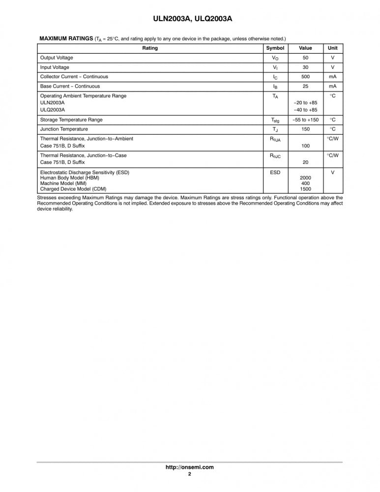 ULN2003ADR2G datasheet page 2