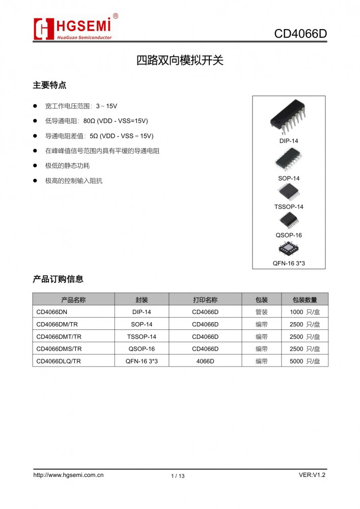 CD4066DMS/TR datasheet page 1