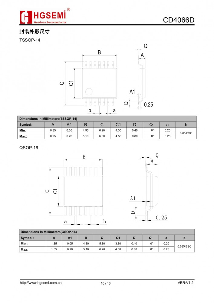 CD4066DMS/TR datasheet page 10