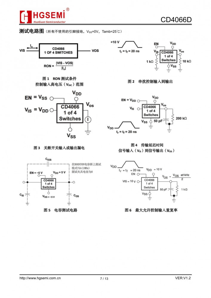 CD4066DMS/TR datasheet page 7