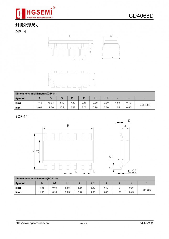 CD4066DMS/TR datasheet page 9