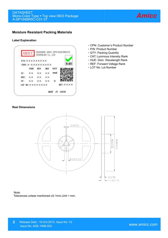 A-SP194BR5C-C01-3T datasheet page 8