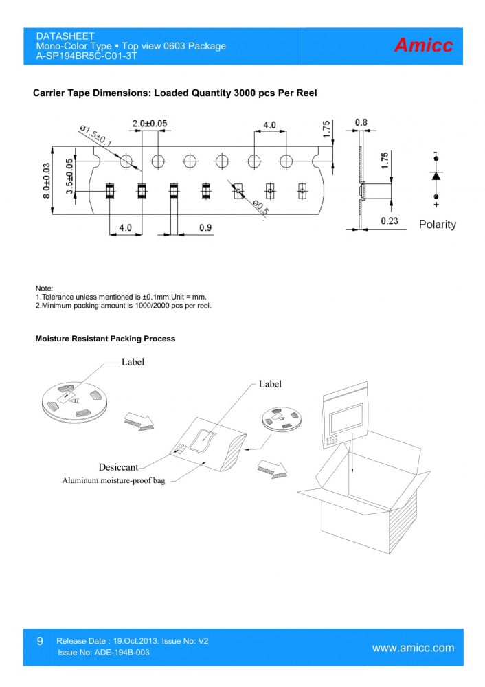 A-SP194BR5C-C01-3T datasheet page 9