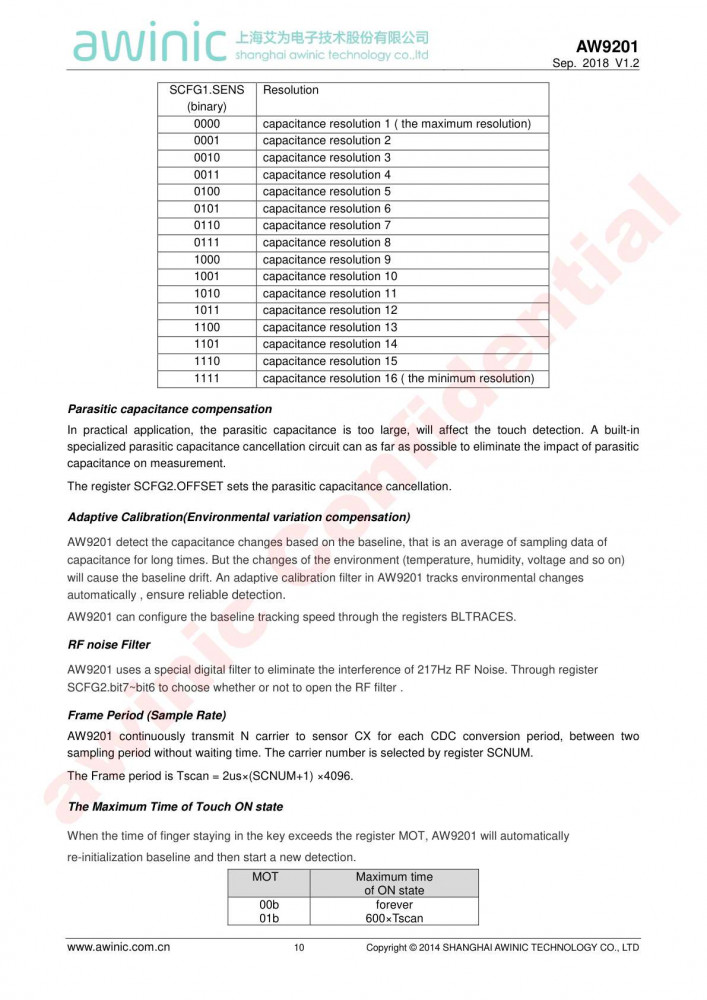 AW9201QNR datasheet page 10