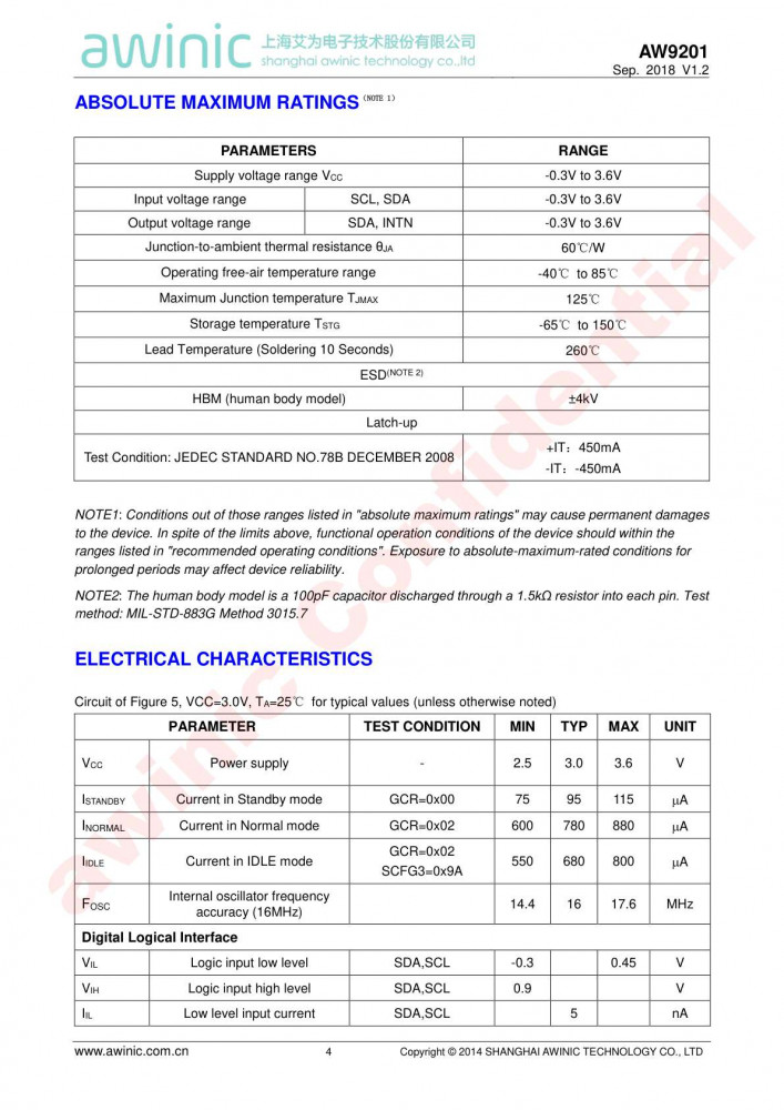 AW9201QNR datasheet page 4