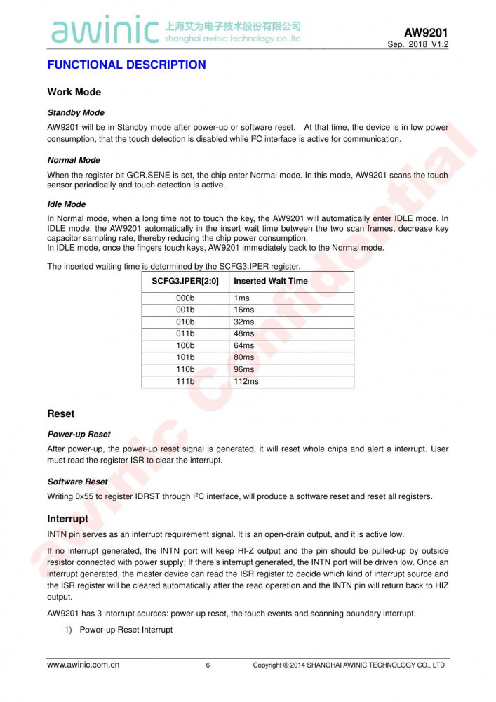 AW9201QNR datasheet page 6