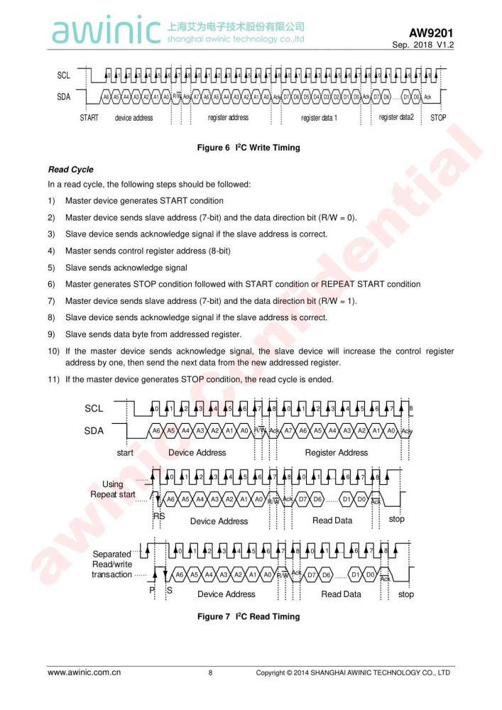 AW9201QNR datasheet page 8
