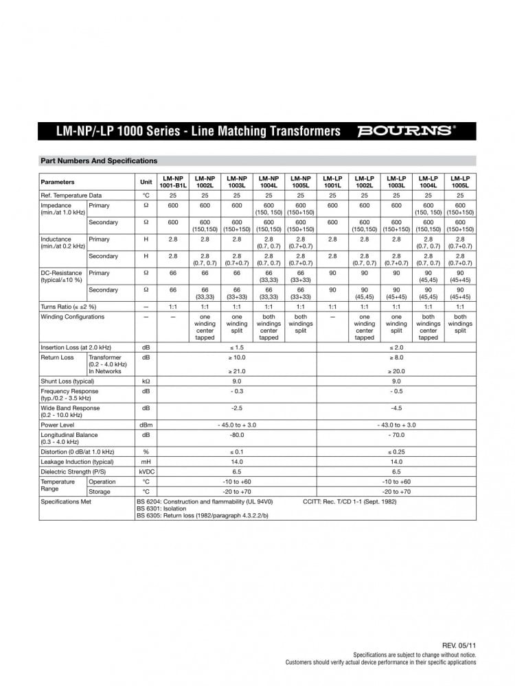 BOURNS LM-NP/-LP 1000 Series datasheet page 2