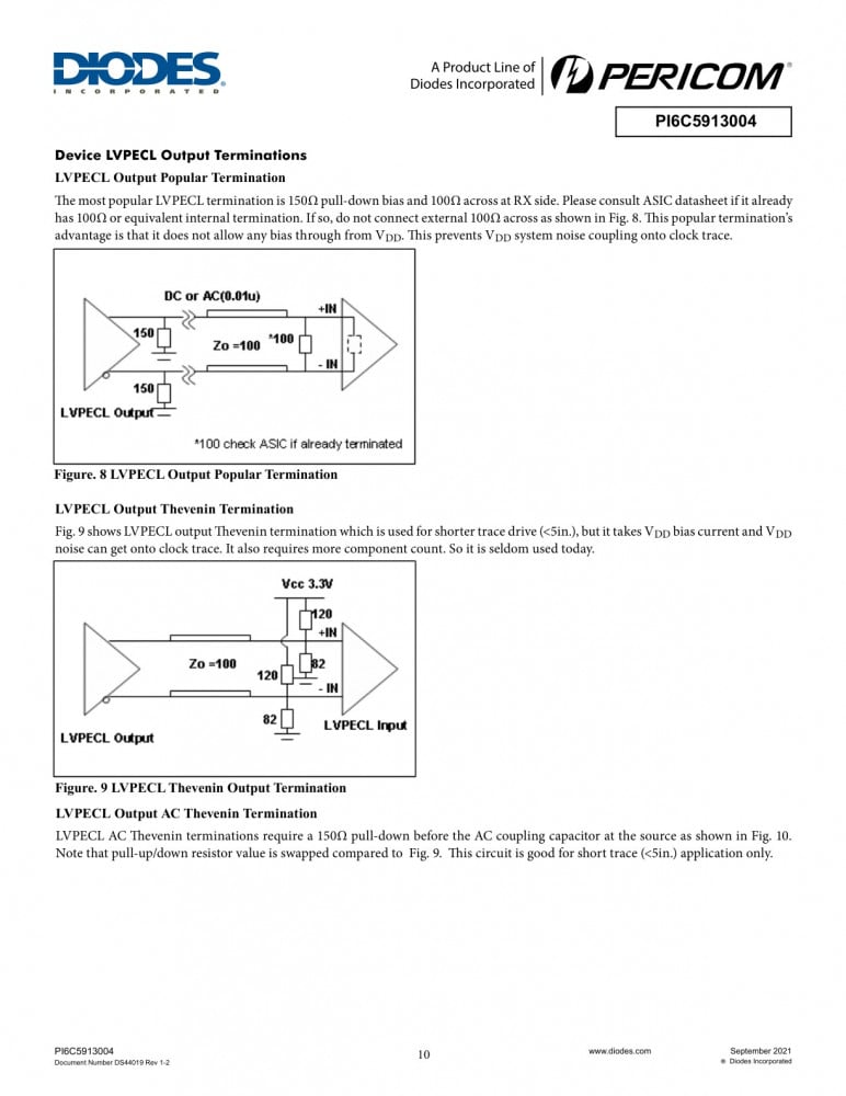 PI6C49X0204BWIE datasheet page 10