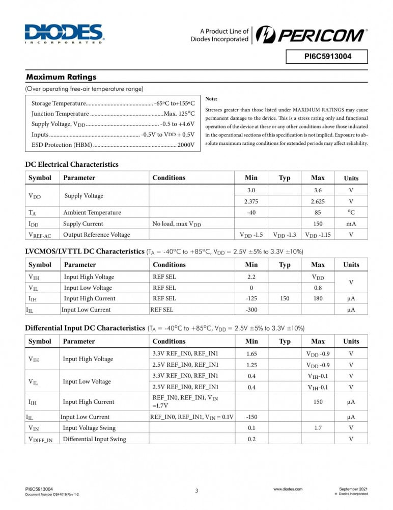 PI6C49X0204BWIE datasheet page 3