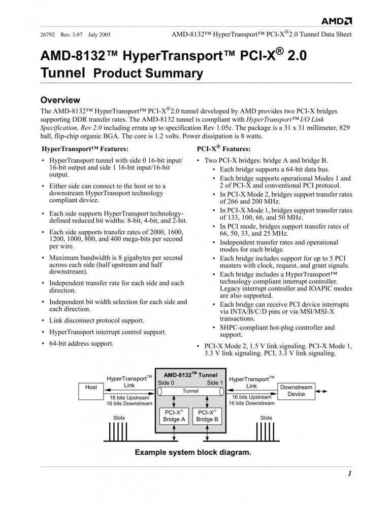 AMD-8132 technical document page 1