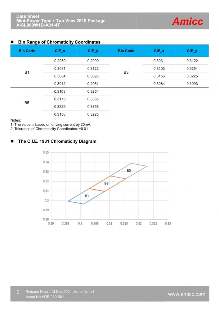 A-SL980W1D-A01-4T datasheet page 6