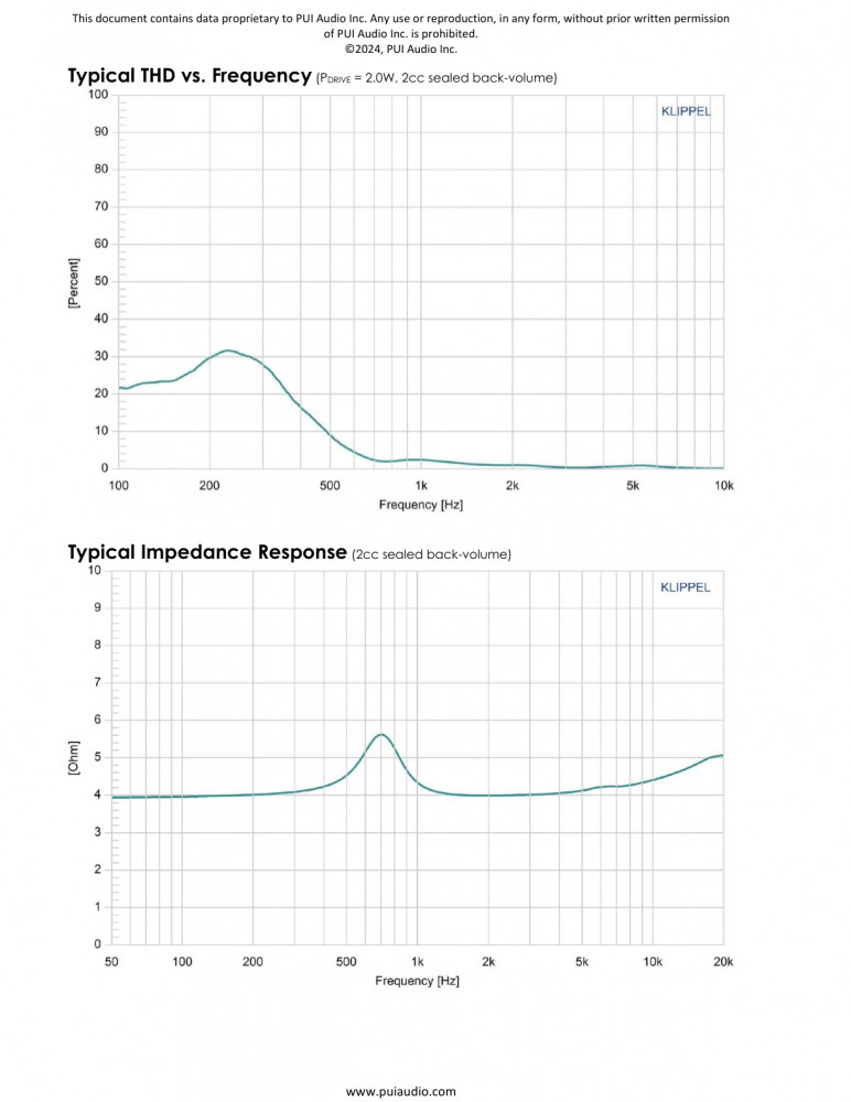 AS02504MO-SP9 datasheet page 3