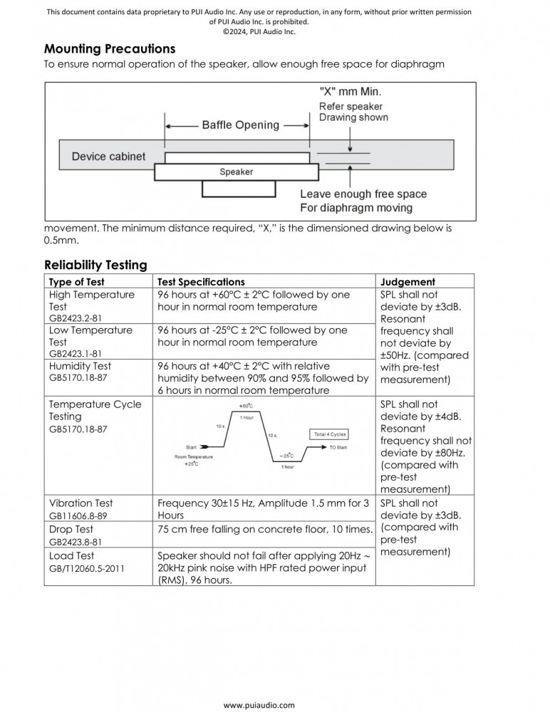 AS02504MO-SP9 datasheet page 4