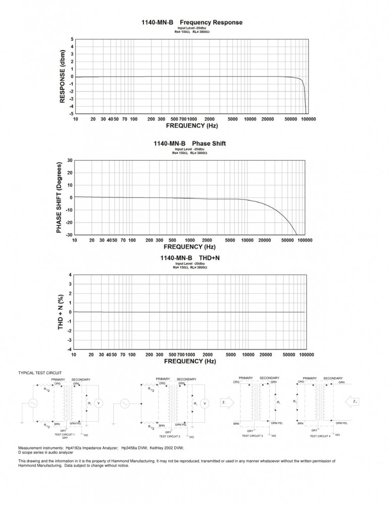 Hammond 1140-MN-B technical document page 2