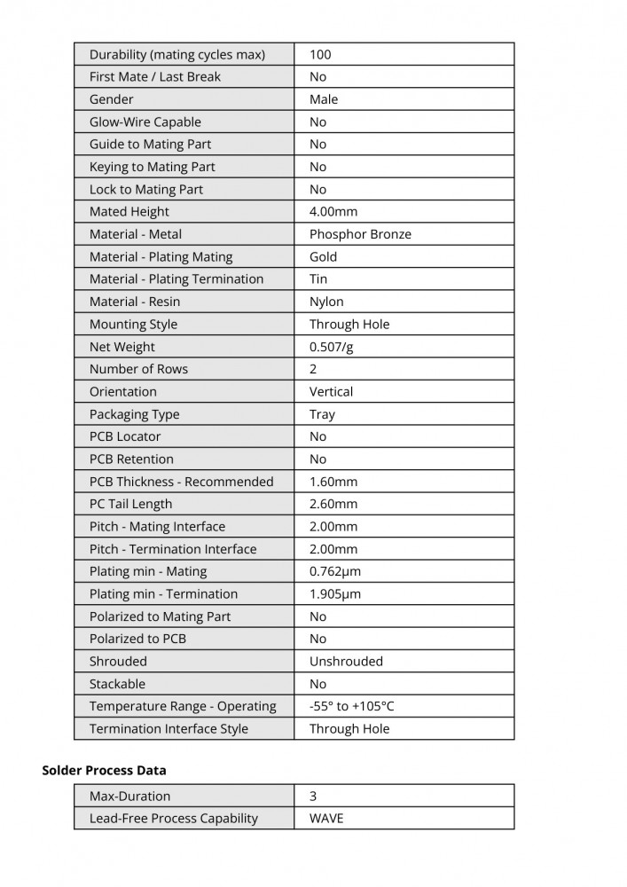 877582017 technical document image 3