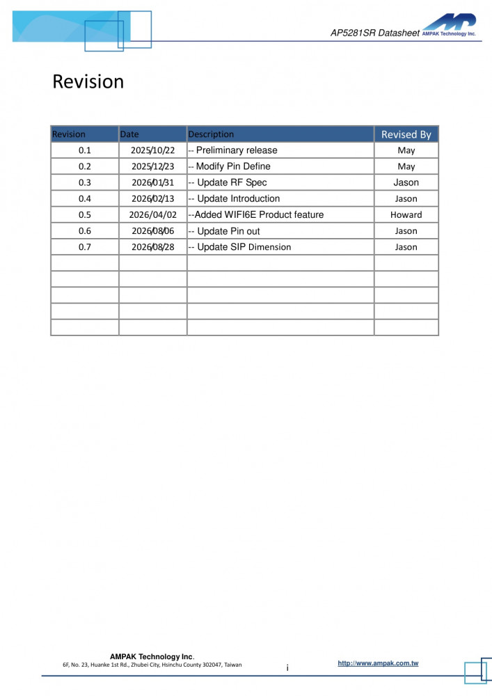 AP5281SR datasheet page 3