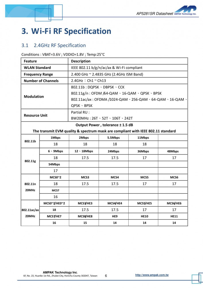 AP5281SR datasheet page 9