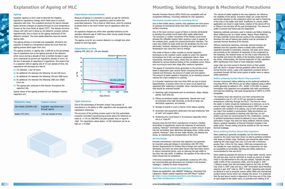 Knowles technical document page 7