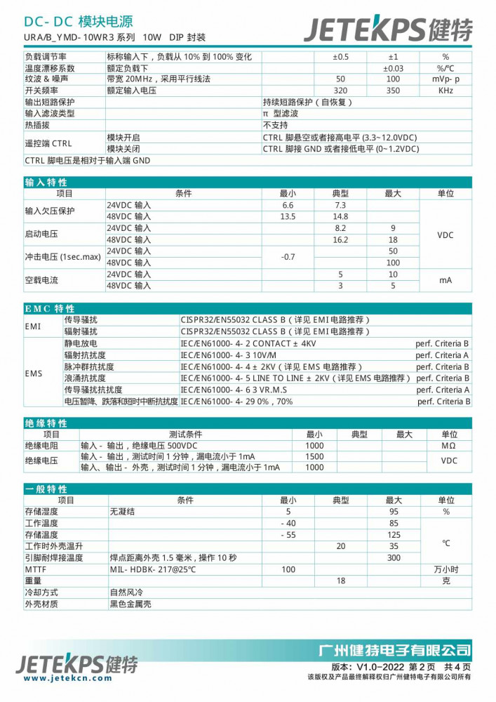 URA2415YMD-10WR3 datasheet page 2