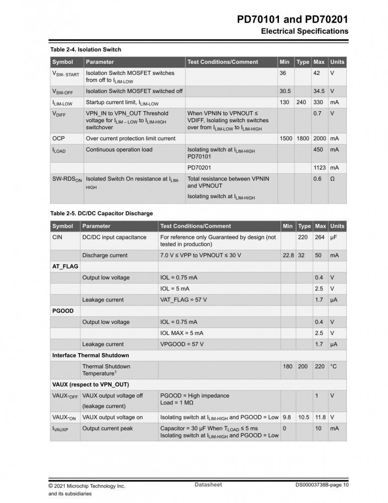 PD70201 technical document page 10