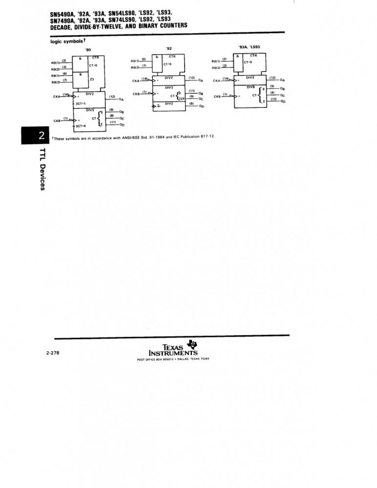 54LS92 datasheet page 3